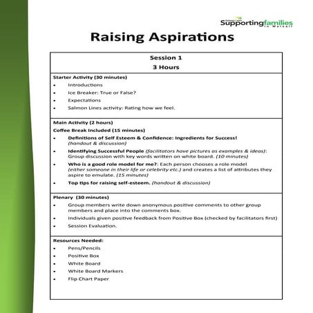 Rogers Lesson Plans .docx