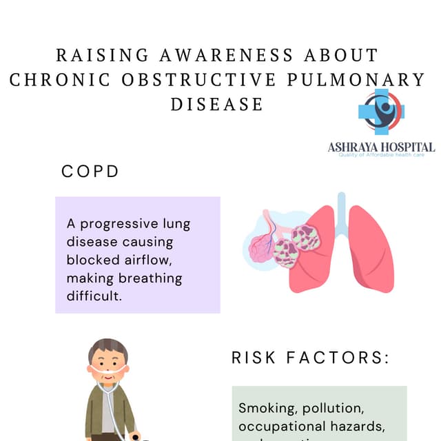 Raising awareness about Chronic Obstructive Pulmonary Disease (1).pdf