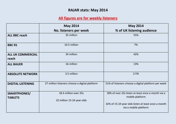 Judith Butler and Bell Hooks | PDF | Hip Hop Music | Music