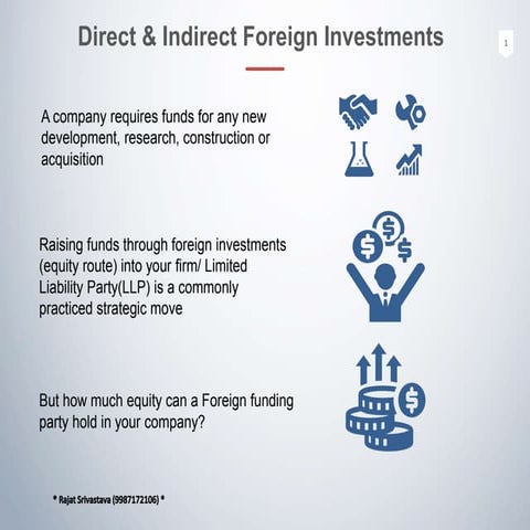 Direct & Indirect Foreign Investment | PPTX