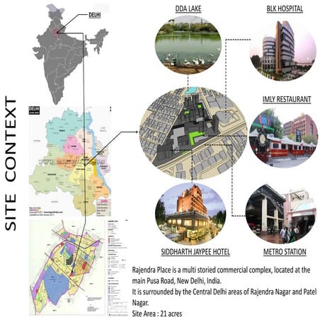 Rajendra place delhi ppt | PPTX