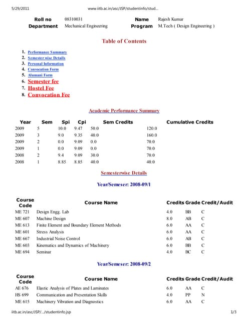 NYU 2015 Transcript | PDF