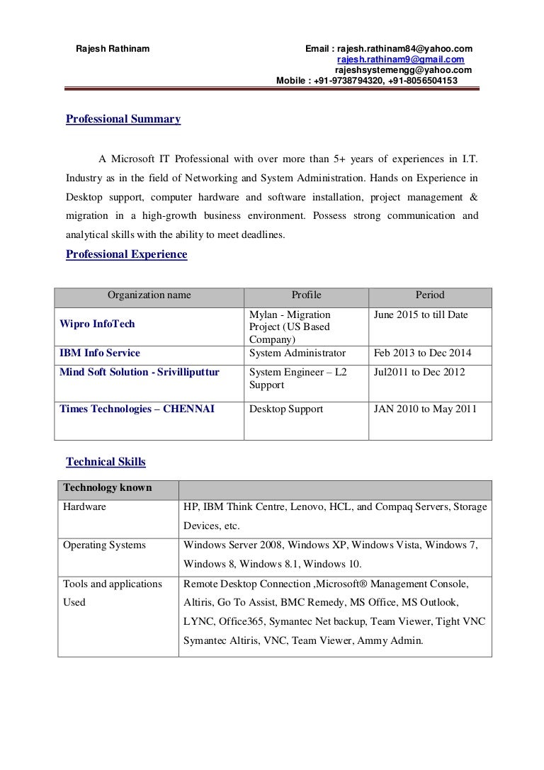 Wipro Resume