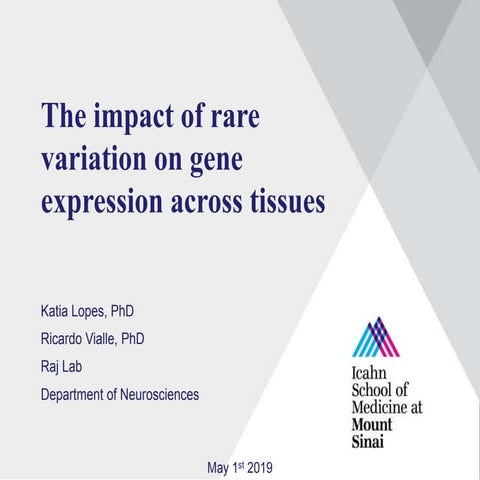 Raj Lab Meeting May/01/2019 | PPT