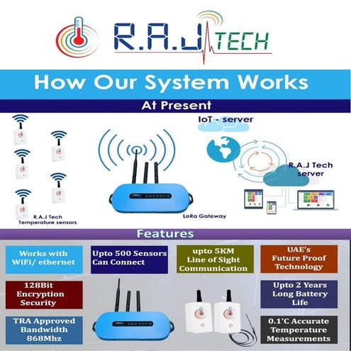 Real Time temperature monitoring system in UAE | PDF