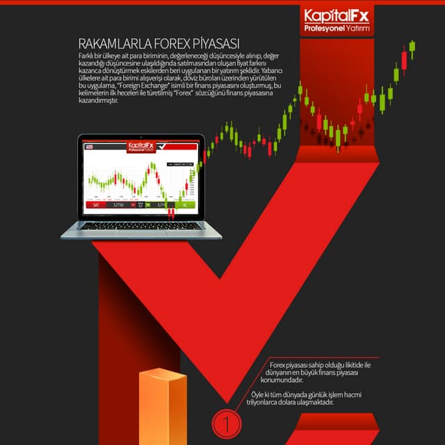 Rakamlarla Forex | PDF