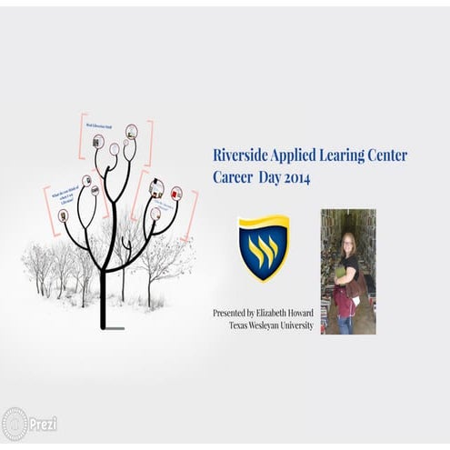 Career Day: Librarian 2014 | PDF