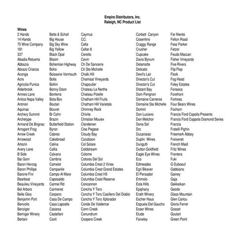 Raleigh Product List | PDF