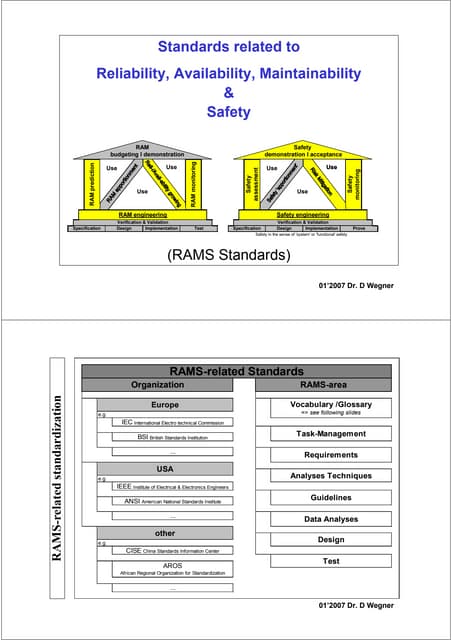 71364263 voting-logic-sil-calculation | PDF