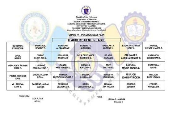 foundation day programme 2020 - Copy.docx