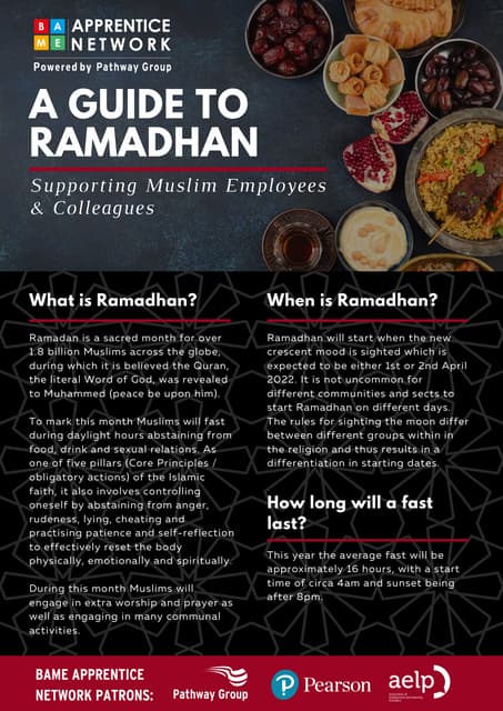 Ramadan Health & Safety Precautions | PPT