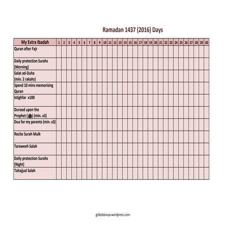 ramadanplan2023 | PPT