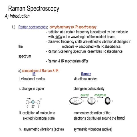 Stokes And Antistokes Lines In Raman Spectroscopy.pptx