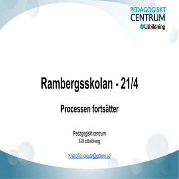 Rambergsskolan 21 april | PPTX