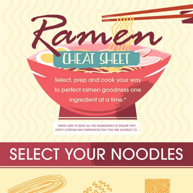Ramen Cheat Sheet