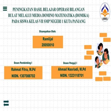 Ramlijal_Pendidikan_Matematika Power Point.pptx