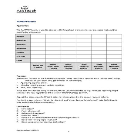 RAMMPP Matrix - Productivity Tool | DOC