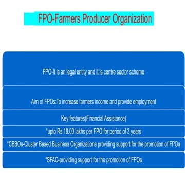 Farmer producer organization (fpo) | PPTX
