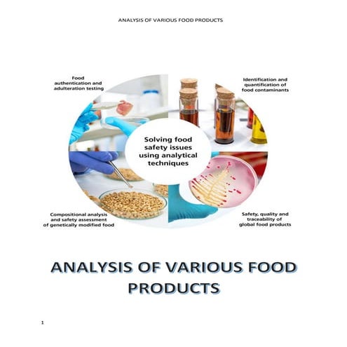 Analysis of various food | DOCX | Desserts and Baking | Food & Drink