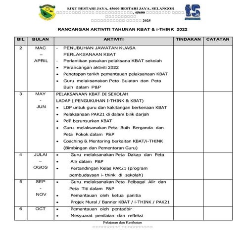 rancangan-aktiviti-tahunan-kbat 1.docx