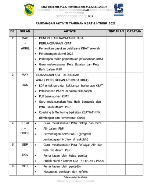contoh dokumen PInTaS ts25 Sekolah rendah 2021.doc