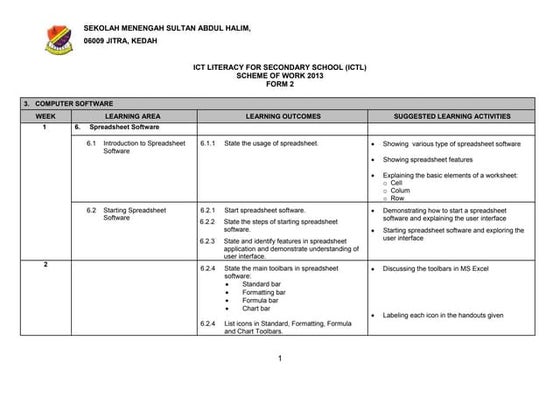Rcg tahunan-f1 ictl (1) | PDF