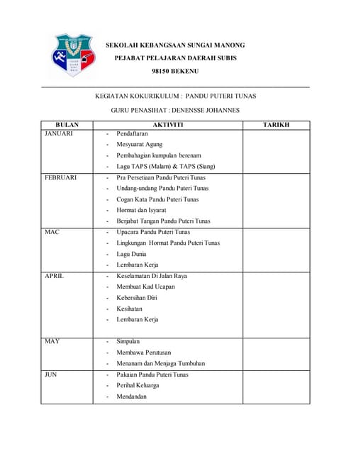 MUKA DEPAN FAIL RPH.pptx