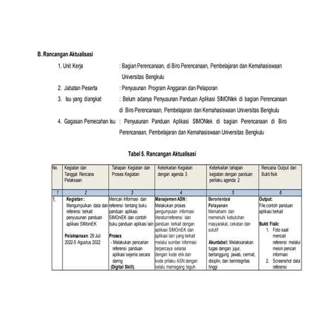 Rancangan Aktualisasi.docx