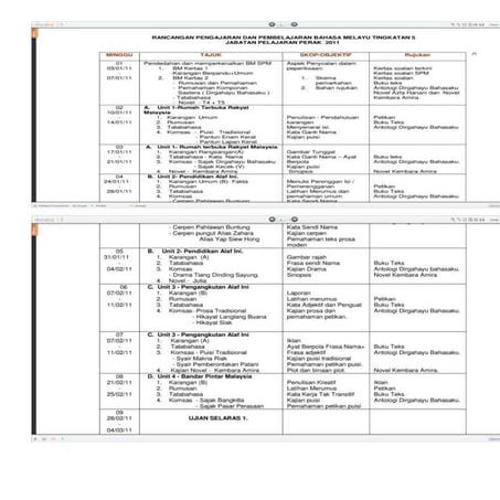 Rancangan bm f5 | DOCX