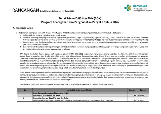 Sosialisasi Perencanaan BOK Tahun 2025 Puskesmas | PDF