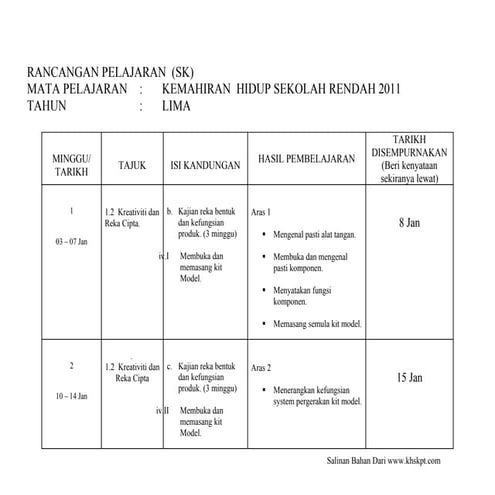 Rancangan pelajaran th 5 khsr 2011 | PPT