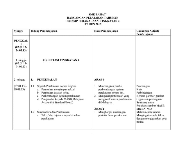 Ranc P A T 4 2013 Doc