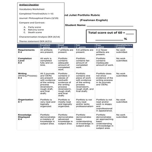 Portfolio Rubric: Romeo and Juliet | DOCX