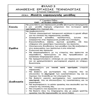 Ορισμός και οργάνωση παραγωγικής μονάδας | PPTX
