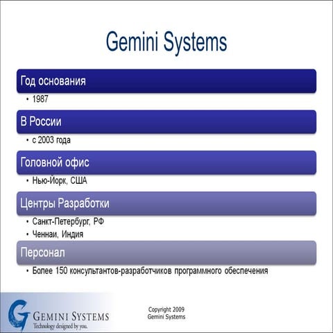 круговая презентация Gemini | PPT