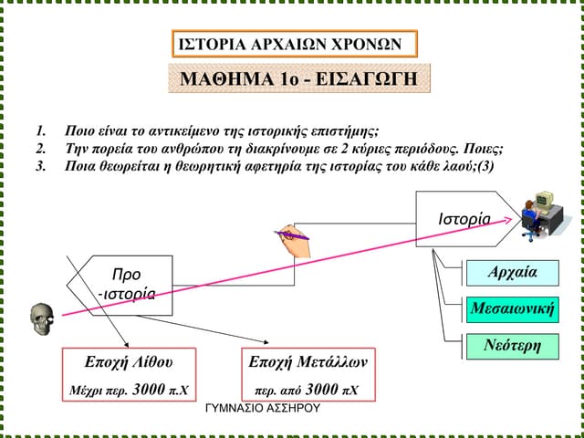 η εποχη του λιθου | PPTX
