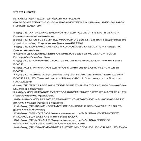πεσοντεσ εν καιρω ειρηνησ | ODT