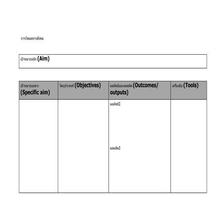 Impact Assessment Table | DOC