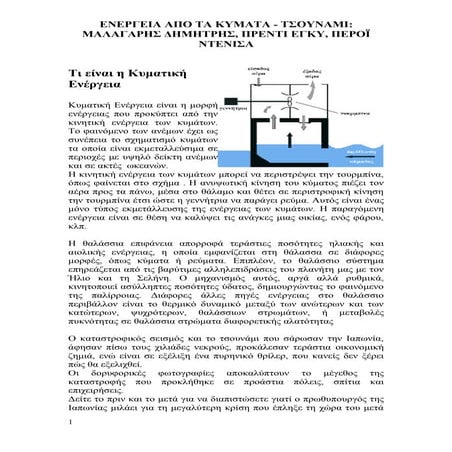 ΕΝΕΡΓΕΙΑ ΑΠΟ ΤΑ ΚΥΜΑΤΑ, ΜΑΛΑΓΑΡΗΣ, ΠΡΕΝΤΙ, ΠΕΡΟΪ | DOC