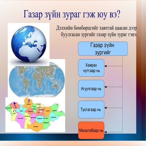Narnii aimag | PPTX