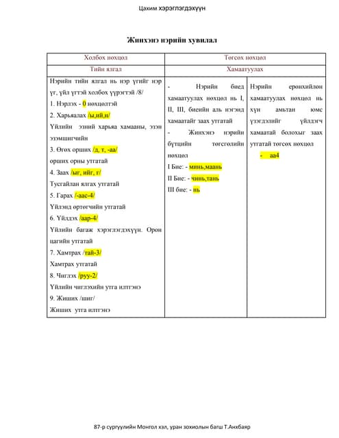 үйл үгийн хувилал | PDF