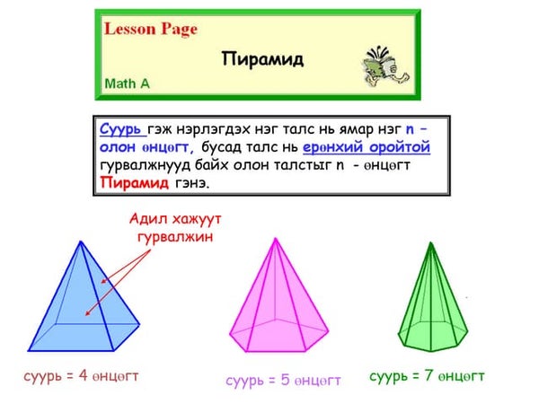 багтсан ба багтаасан дөрвөн өнцөгт