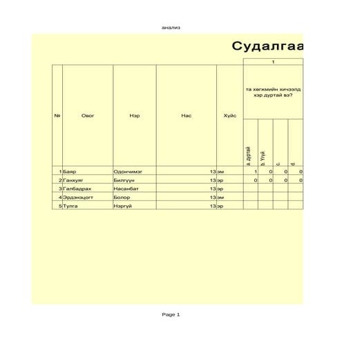 Ooguuleh erhten | PPTX