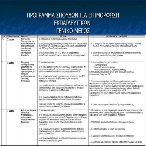 προγραμμα σπουδων | PPT