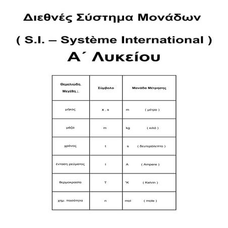 Διεθνές Σύστημα Μονάδων για Α΄Λυκείου | DOC