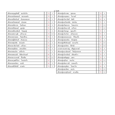 6 dimension and properties table of ipe shape | PDF