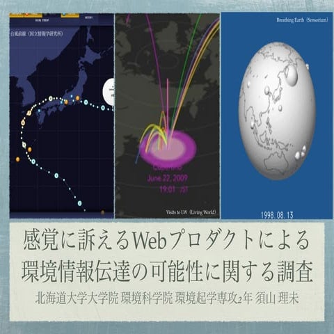 修士研究紹介資料 | PDF | Technology & Computing