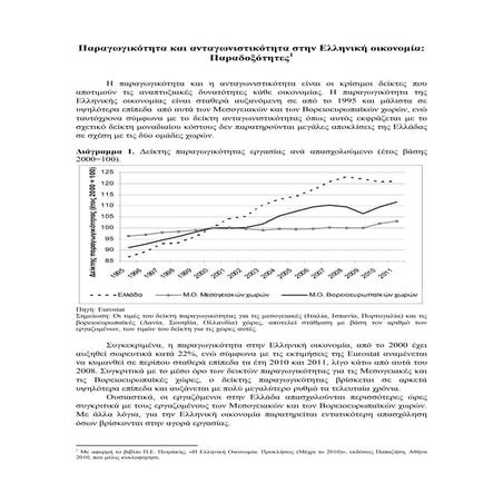 Ανταγωνιστικότητα παραγωγικότητα | PDF
