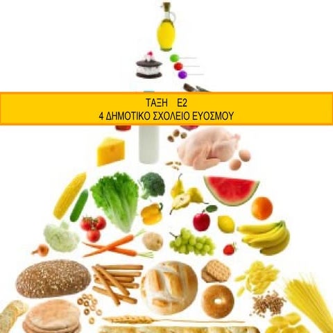 Υγιεινή διατροφή και αθλητισμός | PPT