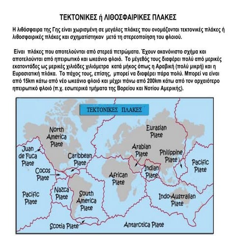 φλοιός τεκτονικές πλάκες | PPS
